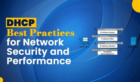 Dhcp Best Practices For Network Security And Performance