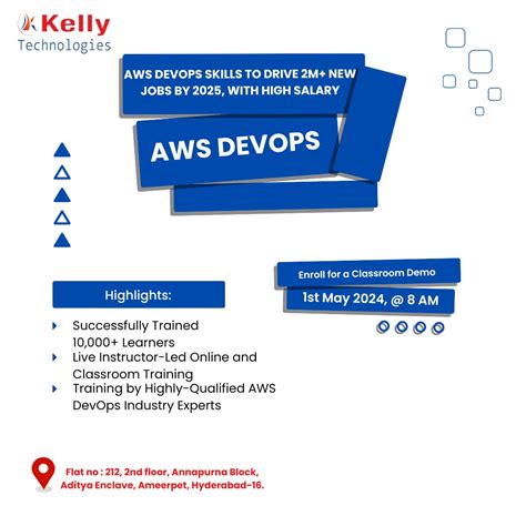 Manasa Teju On Linkedin Aws Devops Skills To Drive 2m New Jobs By 2025 With High Salary Sign Up…