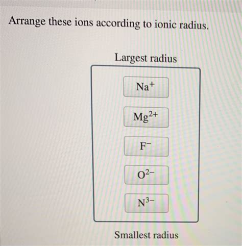 Solved Arrange These Ions According To Ionic Radius Largest