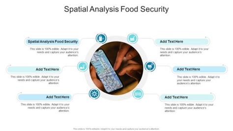 Spatial Analysis Food Security Powerpoint Presentation And Slides Slideteam