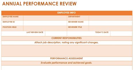 Software Developer Performance Review Template