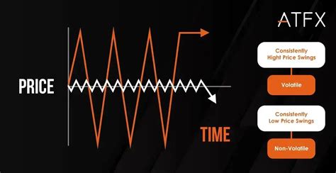 What Is Intraday Trading Detailed Guide With Examples