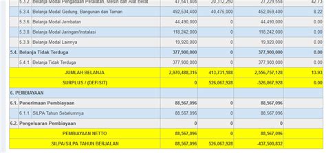 Bug Report Import Keuangan Open Sid · Issue 3711 · Opensidopensid · Github