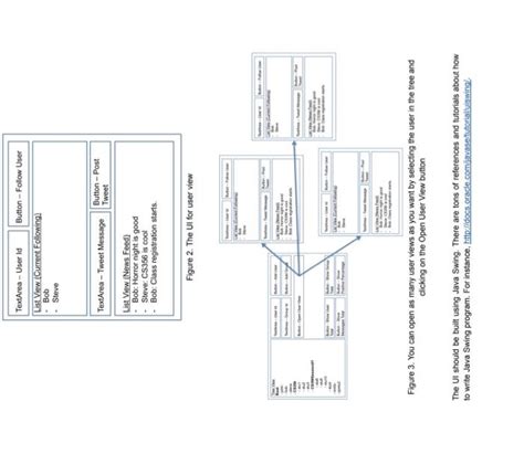 Problem Description In This Programming Assignment