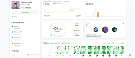 Sidhant G On Linkedin Leetcode Codingjourney Progress