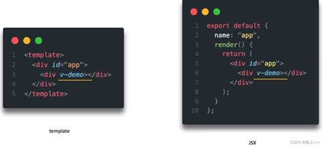 探索vue的组件世界 自定义指令vue组件添加自定义指令 Csdn博客 探索vue的组件世界 自定义指令vue组件添加自定义指令 Csdn博客