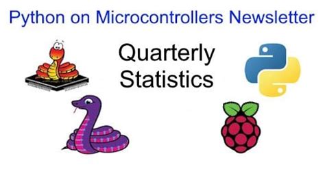 Statistics On The Python On Microcontrollers Newsletter For 2024 Q4 Circuitpython Python