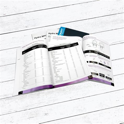 Top Quality Manuals Printed With Full Customer Support