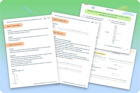Primary Maths Resources Free Ks1 And Ks2 Third Space Learning