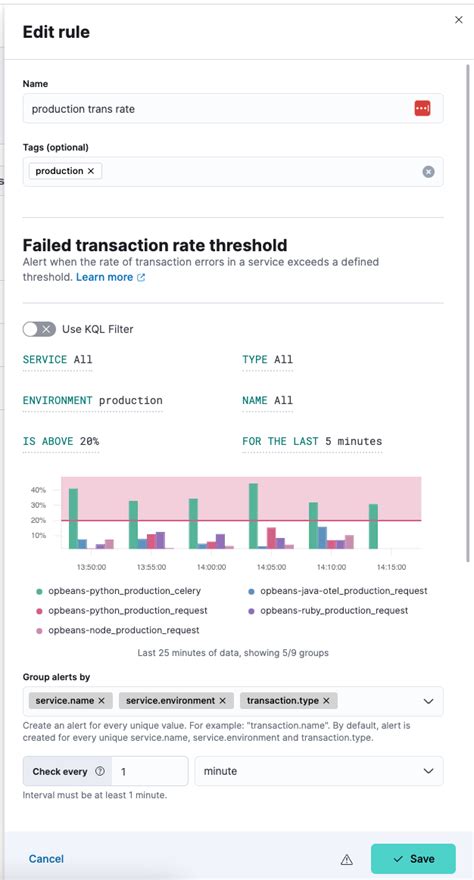 Create And Manage Rules For Elastic Observability Elastic Docs