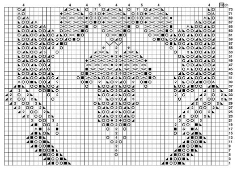 Схема вязания ворота