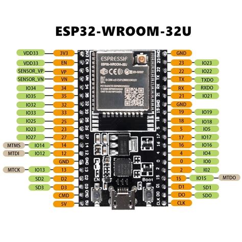 Esp32 Wroom 32u Esp32 Devkitc Alaplap Esp32 Fejlesztőkártya Esp32 Wroom 32d Esp32 Wroom 32u