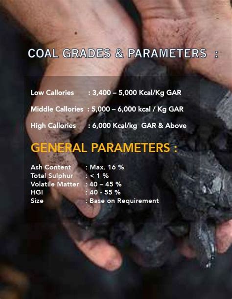 Buy Thermal Coal From Romanian Business Federation Romania