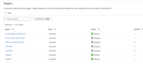 Is Possible To Schedule Azure Data Factory Triggers In Synapse While Not In Live Mode Stack