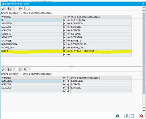 Sap Abap Central Attachment Dms File In Workitem Decision