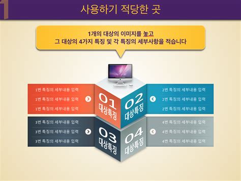 Ppt 템플릿 4가지특징 세부내용 장점 단점 4단내용 내용 표 모양 도형 입체 입체도형 깔끔한 이미지 링커리어 커뮤니티