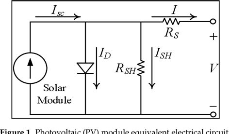 Figure 1 From Design And Dynamic Modelling Of Pv Battery Hybrid Systems