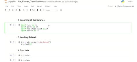 Radhika Gupta On Linkedin Internship Datascience Codsoft