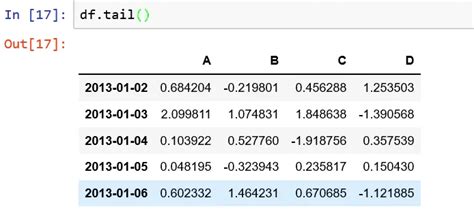 Pandas 闯关 题从入门到进阶 知乎