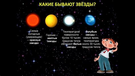 Сурдин В.Г. Многообразие звезд - YouTube