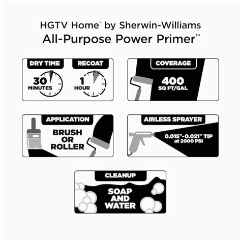 Hgtv Home By Sherwin Williams All Purpose Power Interior Exterior Multi Purpose Water Based Wall