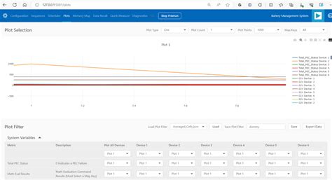 Eval Adbms6830bmsw Software User Guide Analog Devices Wiki