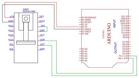 Arduino Connection Resources Easyeda