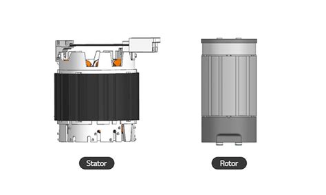 The Basics Of A Rotary Compressor Blog Compressor Motor L LG Global Business