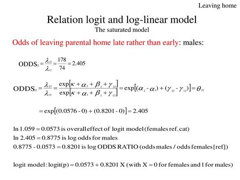 PPT Logit Model Logistic Regression And Log Linear Model A Comparison PowerPoint