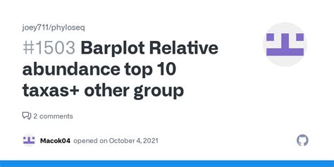 Barplot Relative Abundance Top 10 Taxas Other Group · Issue 1503