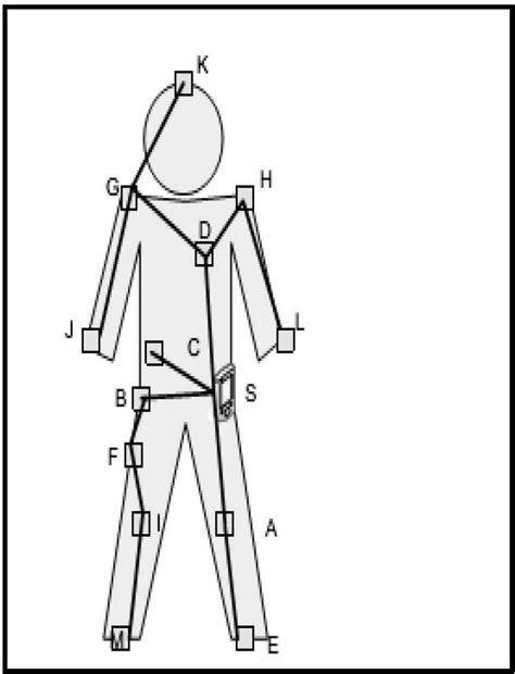 A Denotes The Topology Mapping Of Ban 5b Abstract Network Model Of Download Scientific