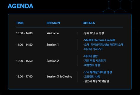 공지 3월 2일 Sas School 신청 안내 Sas® Enterprise Guide®를 사용한 데이터 핸들링