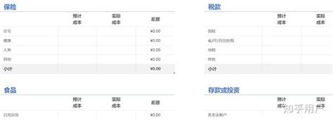 有哪些好用的excel个人账单模板