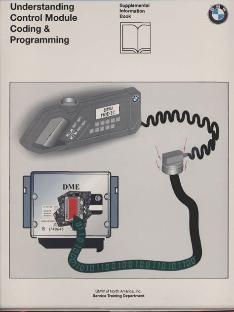 Understanding Control Module Coding And Programming2 Pdf Pdf