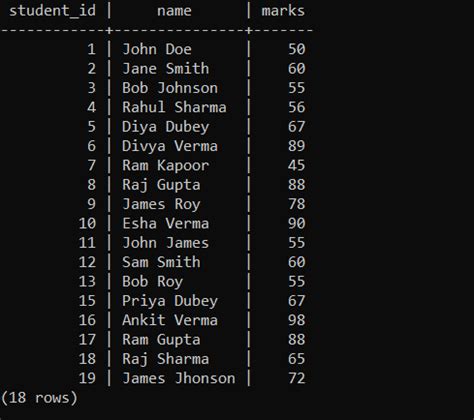 How To Insert Multiple Rows To A Table In PostgreSQL GeeksforGeeks