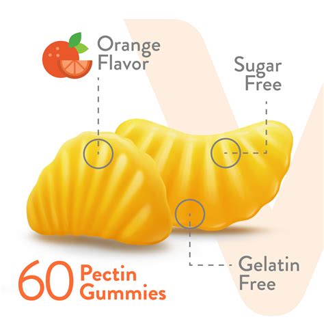 Sugar Free Vitamin C Gummies With Echinacea Viteey