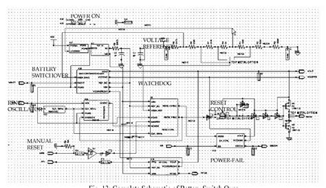 Figure 1 From Design An Integrated Microprocessor Supervisory Chip For