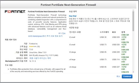 [aws] Aws Gateway Load Balancer Gwlb 의 작동 방식 및 구성 방법 베스핀글로벌