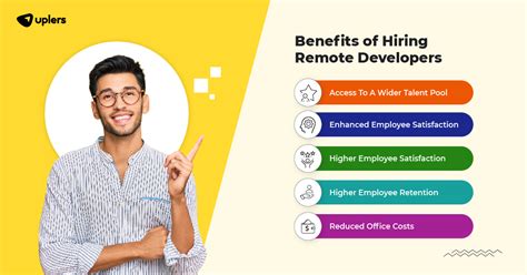 How To Hire Remote Developers From India A Guide For Global Recruiters