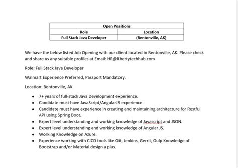 Venkat Dudi Posted On Linkedin