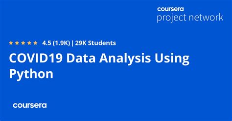 COVID Data Analysis Using Python Coursya