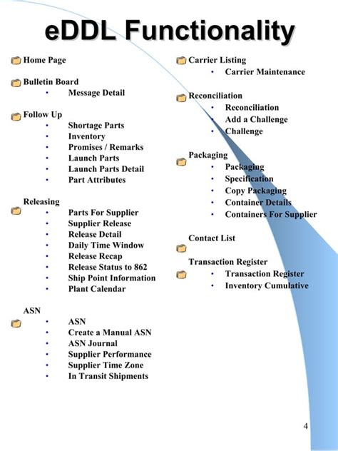 E Ddl Reference Guide 4 Pps E Ddl Reference Guide 4 Pps
