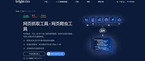 亮数据与 Ai 深度集成：构建电商策略自动化系统新范式亮数据与ai Csdn博客