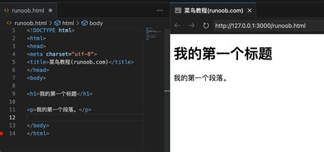 HTML 编辑器 菜鸟教程