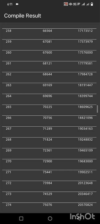 square and cube calculate in one second note upto 500 coding clanguage java python c