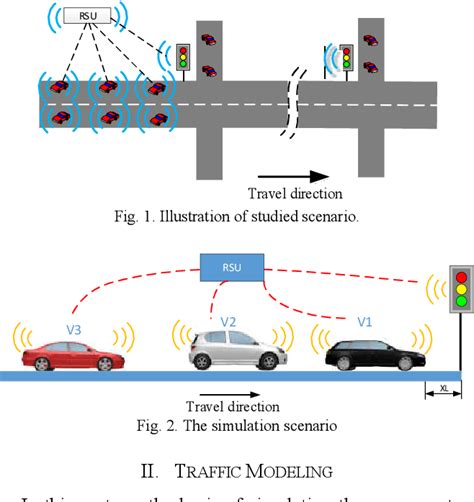 Figure 1 From Short Term Vehicle Speed Prediction Based On Convolutional Bidirectional Lstm