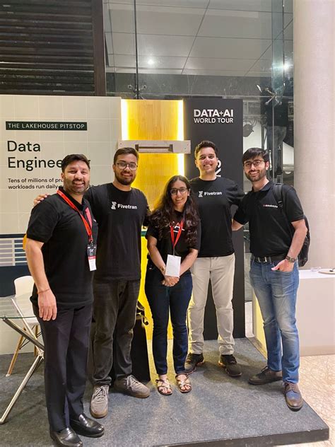 Narasingh Sahu On Linkedin Databricks Fivetran Etl Elt