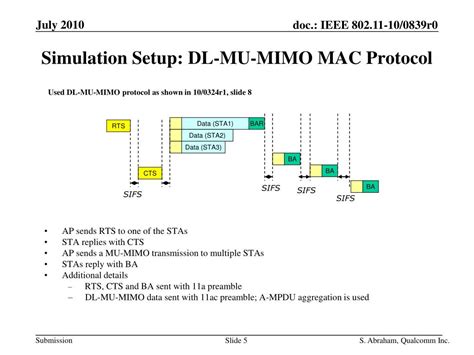Ppt Dl Mu Mimo Performance With Qos Traffic And Obss Powerpoint Presentation Id4484146