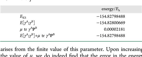 Table 1 From A Simple Exact Density Functional Theory Embedding Scheme