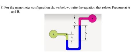 [solved] 8 For The Manometer Configuration Shown Below W